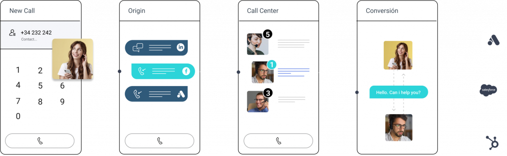Webphone® | Voice, SMS and Messaging Solutions for Business