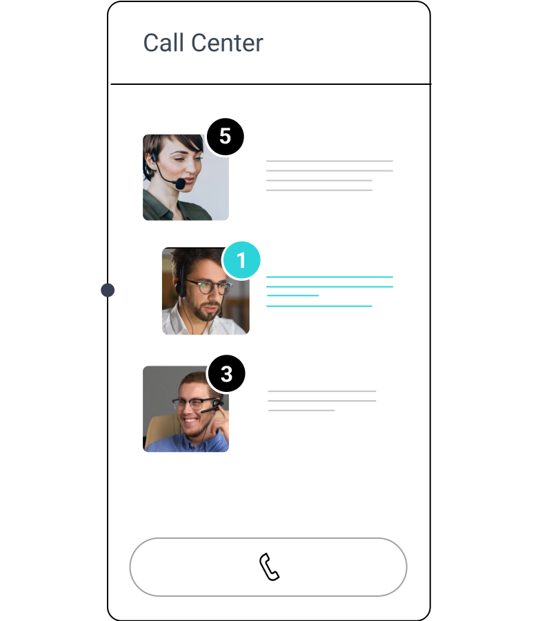 Webphone® | Voice, SMS and Messaging Solutions for Business