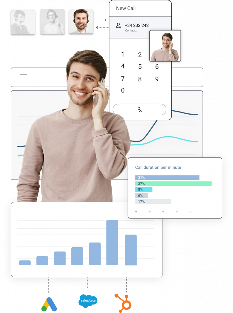 Call Tracking para empresas | Optimiza tus campañas ️
