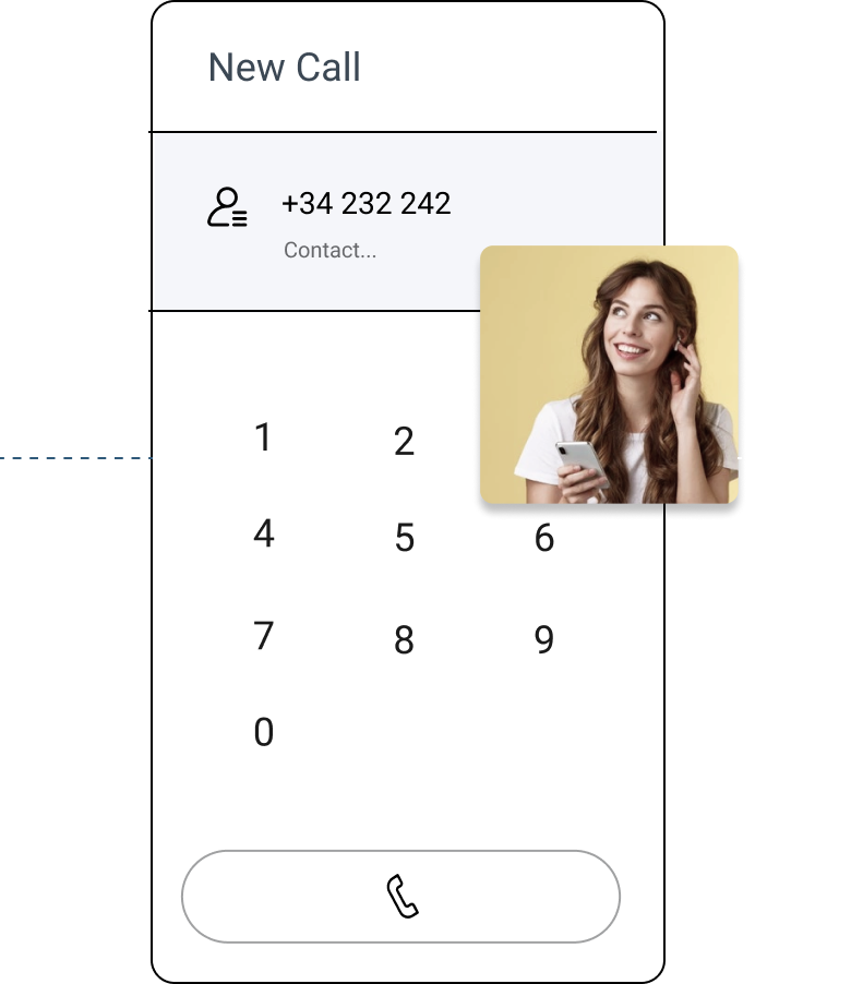Webphone® | Voice, SMS and Messaging Solutions for Business